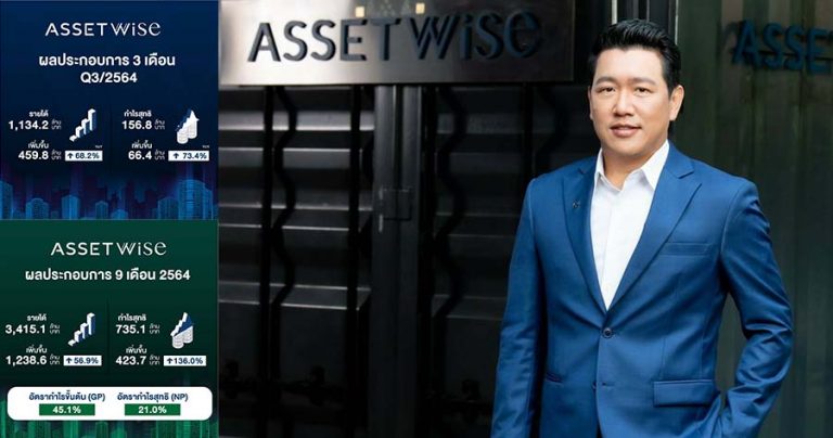 ASW แย้ม Q4 ธุรกิจอสังหาฯสดใส! รับเปิดเมือง-ปลดล็อก LTV พร้อมเล็งผุด 4 โครงการใหม่