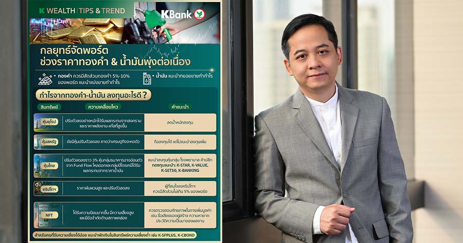 K WEALTH แนะขาย “ทองคำ-น้ำมัน” ทำกำไร! เบนเข็มลงทุนสินทรัพย์ย่อตัว