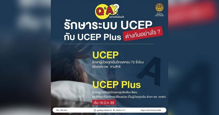 เริ่มแล้ว! เปิดบริการ “UCEP Plus” วันแรก ผู้ป่วยโควิดทุกอาการรักษาฟรี
