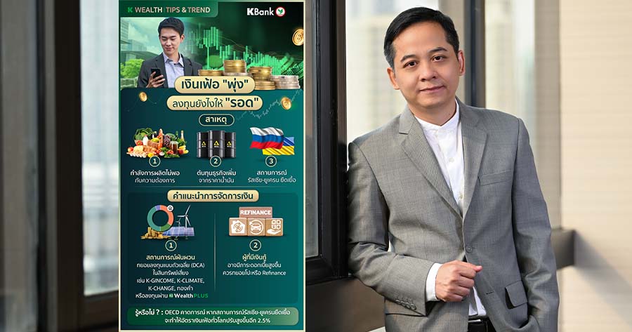 K WEALTH แนะลงทุนแบบถัวเฉลี่ย ลดความผันผวน ชนะวิกฤตเงินเฟ้อไทย