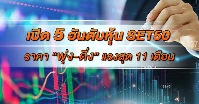 5 อันดับหุ้น SET50 ราคา “พุ่ง-ดิ่ง” แรงสุด 11 เดือน