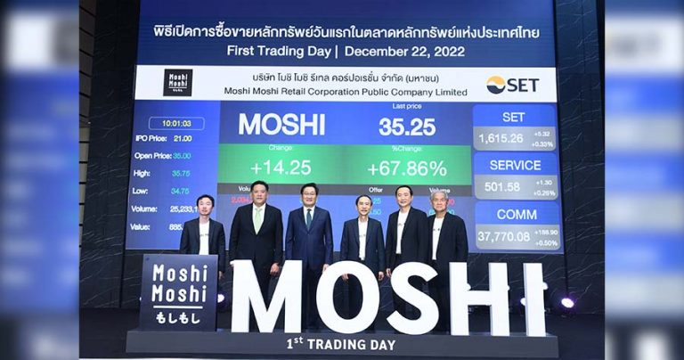 MOSHI โชว์ฟอร์มเทรด SET วันแรก ทะยานเหนือจอง 66%