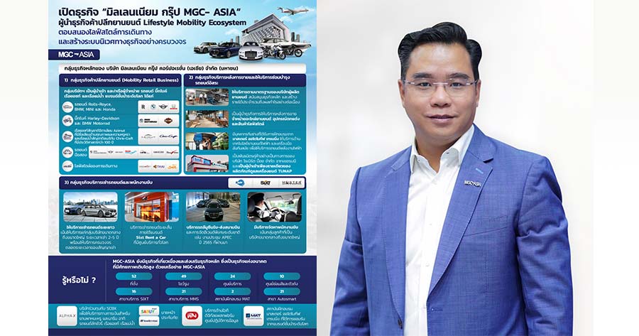 MGC ผนึกนายหน้าประกัน “ฮาวเด้น แมกซี่” รุกขยายตลาดต่อเนื่อง