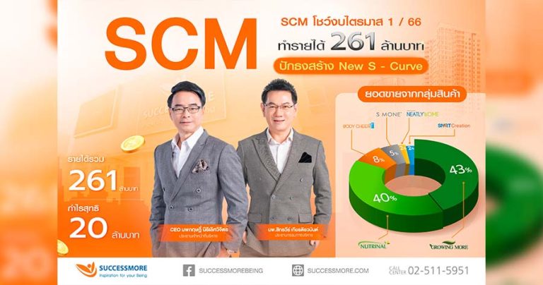 SCM รายได้ไตรมาส 1 แตะ 260 ล้าน จ่อชงผู้ถือหุ้นออก “วอร์แรนต์”
