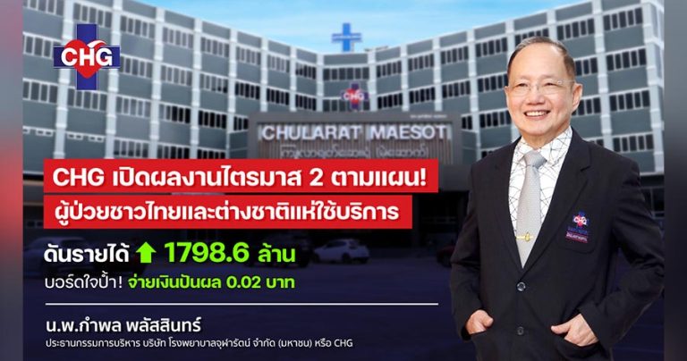 CHG กำไร 6 เดือนแตะ 446 ล้านบาท ลุ้นครึ่งหลังปี 66 ฟื้นรับลูกค้าต่างชาติเพิ่ม