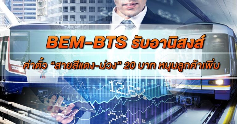 BEM-BTS รับอานิสงส์ค่าตั๋ว "สายสีแดง-ม่วง" 20 บาท หนุนลูกค้าเพิ่ม