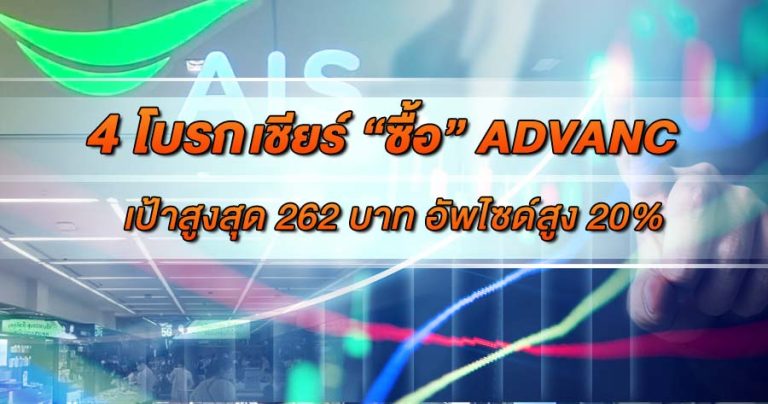 4 โบรกเชียร์ “ซื้อ” ADVANC เป้าสูง 262 บาท อัพไซด์พุ่ง 20%