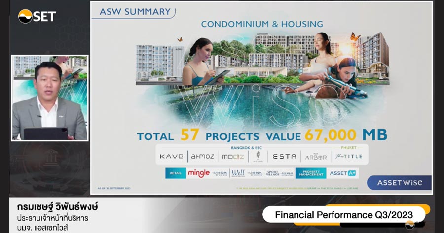 ASW มั่นใจยอดขายปีนี้โต 1.5 หมื่นลบ. พร้อมโชว์ “แบ็กล็อก” แน่น 1.63 ...