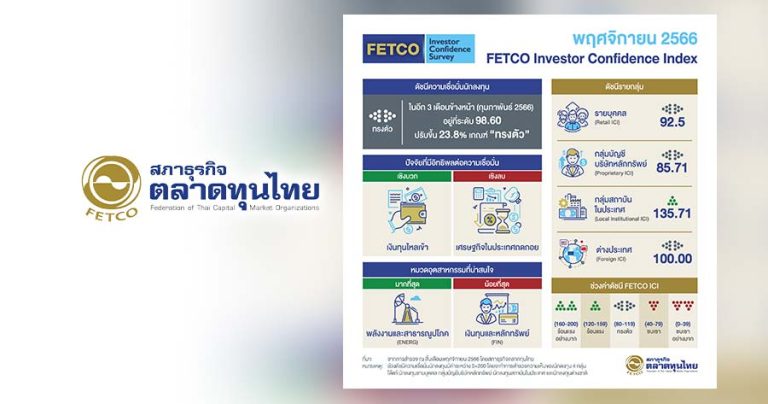 FETCO มองดัชนีความเชื่อมั่นนลท. “ทรงตัว” หวัง ESG หนุนเงินทุนไหลเข้า