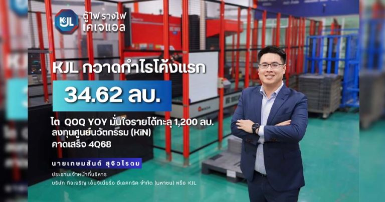 KJL กวาดกำไร Q1 แตะ 34 ลบ. รุกลงทุนศูนย์ KiN คาดเปิดบริการปลายปี 68