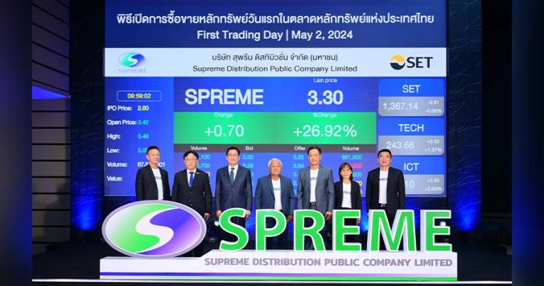 SPREME เทรดวันแรกฉลุย! ตอกย้ำผู้นำ SI ลุยประมูลงานรัฐพันล้าน ดันผลงานโตกระฉูด!
