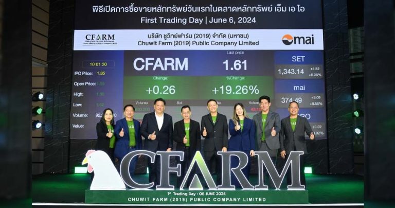 CFARM ลุ้นรายได้ปี 67 โต Double Digits รุกขยายฟาร์ม-ปรับปรุงโรงเรือน ดันเลี้ยงไก่เพิ่ม