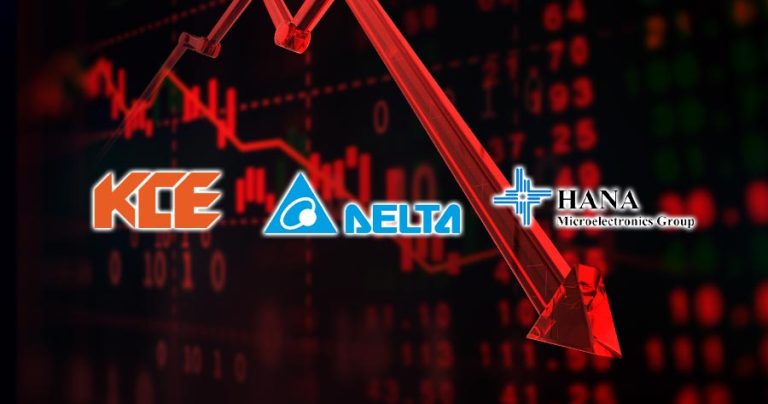 “ฟินันเซีย ไซรัส” ชี้ DELTA-KCE-HANA กระทบจำกัด ภาษีชิปสหรัฐ 100%