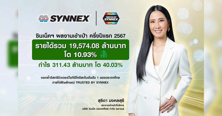 SYNEX กวาดกำไรครึ่งปีแรกโต 40% บอร์ดจ่ายปันผล 0.10 บาท ขึ้น XD 27 ส.ค.นี้