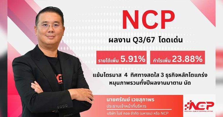 NCP เปิดงบ Q3 กำไรโต 24% รับธุรกิจ Upselling Service-Dedicated Telesale Outsourcing พุ่ง
