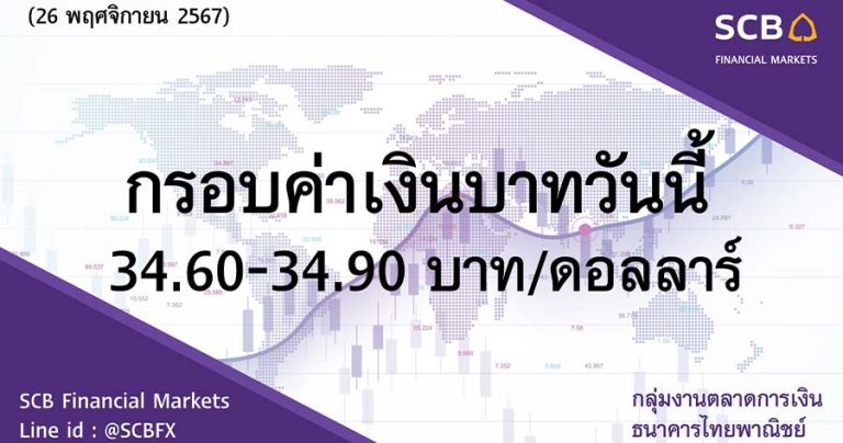 SCB Financial Markets คาดกรอบเงินบาทวันนี้ 34.60-34.90บ./ดอลลาร์