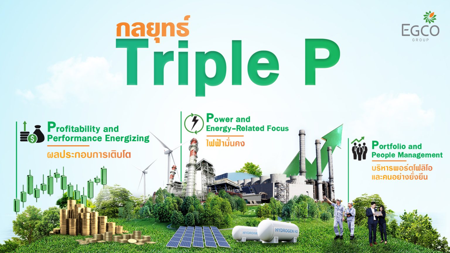 EGCO กางแผนปี 68 ทุ่มงบ 3 หมื่นล้าน ชูกลยุทธ์ “Triple P” เสริมแกร่งธุรกิจไฟฟ้า “ไทย-ตปท.”