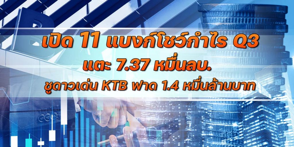 เปิด 11 แบงก์โชว์กำไร Q3 แตะ 7.37 หมื่นลบ. ชูดาวเด่น KTB