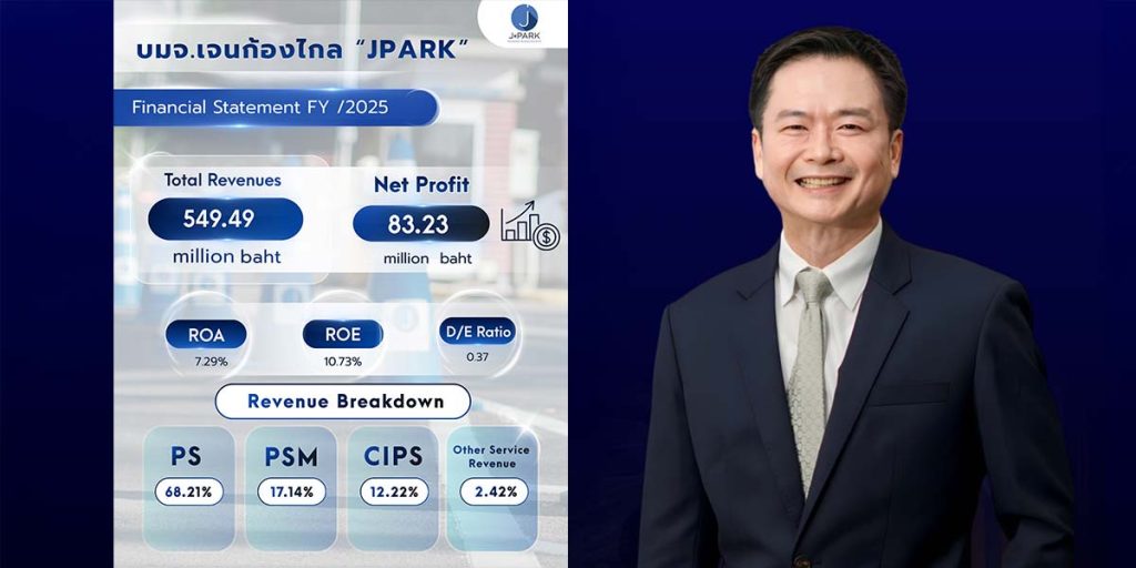 JPARK กวาดรายได้ปี 68 ทะลุ 549 ลบ. กำไร 83 ล้าน