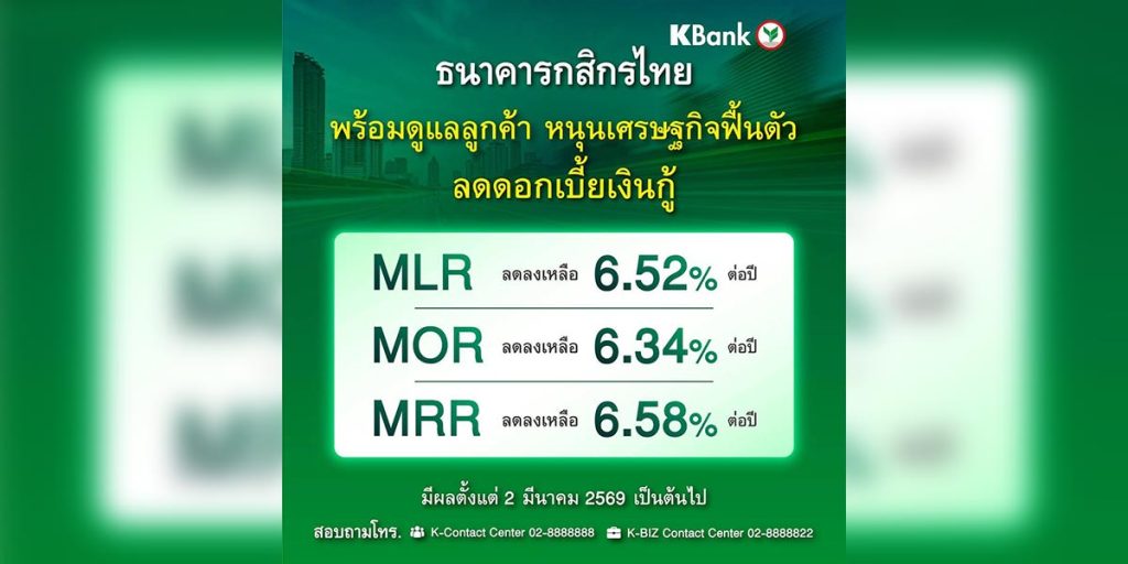 KBANK ลดดอกเบี้ยเงินกู้ "MLR-MOR-MRR" มีผล 2 มี.ค.นี้